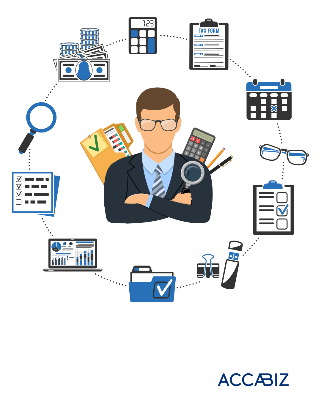 Les avantages de l’externalisation comptable pour les entrepreneurs ...